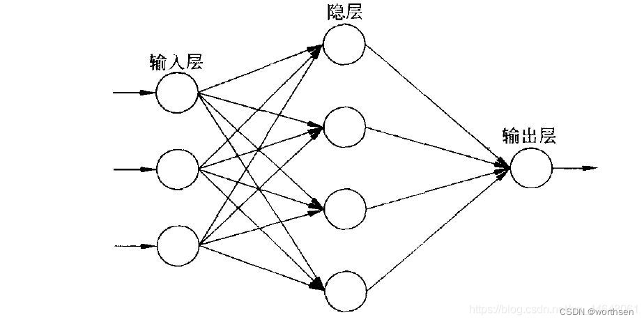 APS先进规划与生产排程系统--介绍_计划排程 aps-CSDN博客