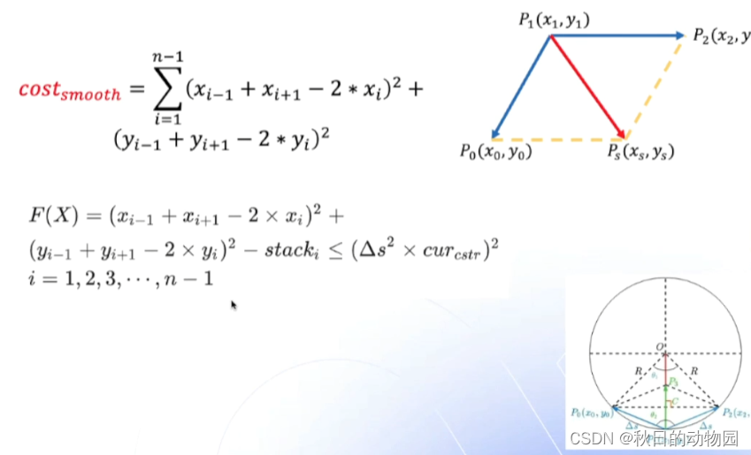5.开放空间规划算法解析及实现_dl-iaps-CSDN博客