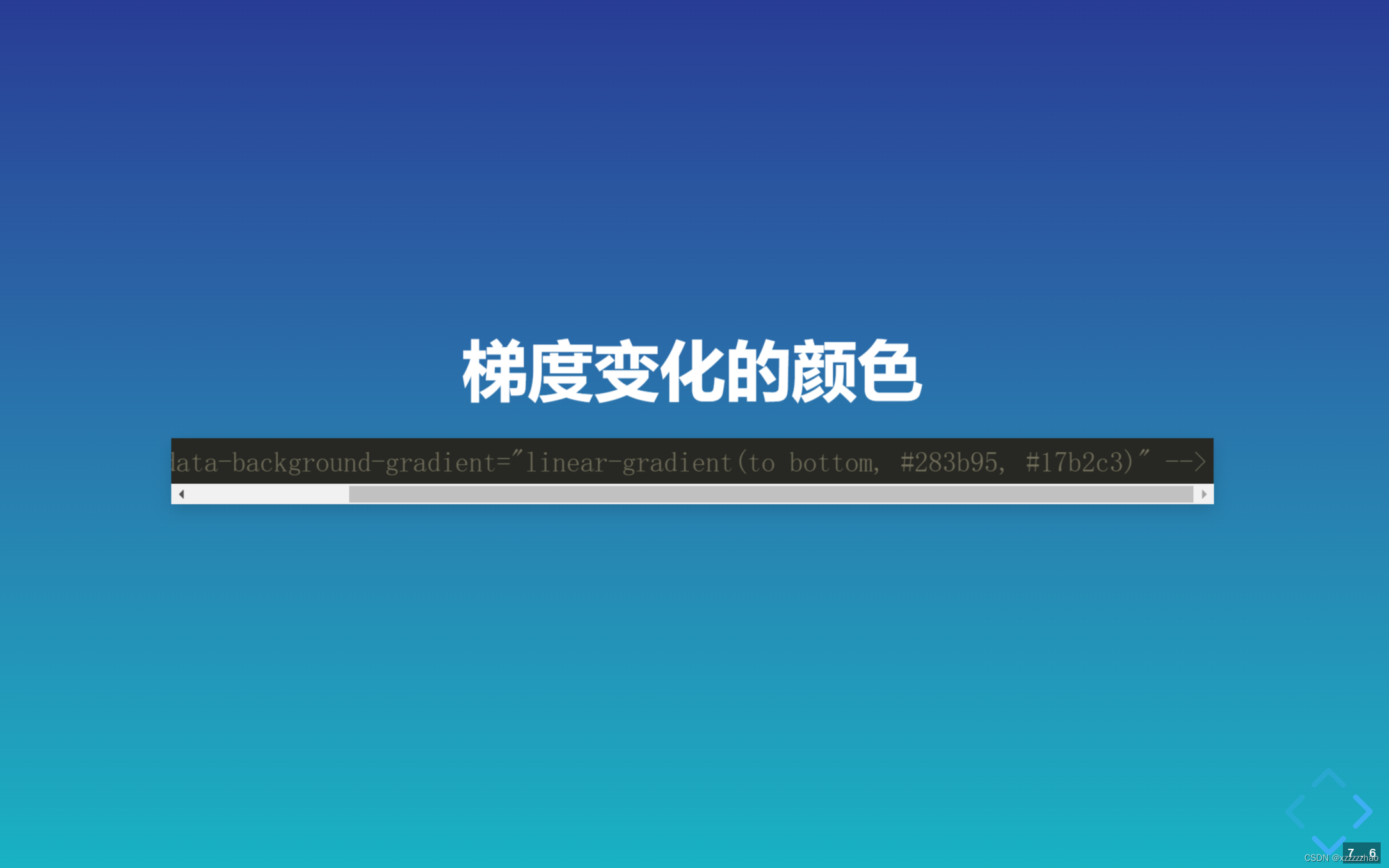 reveal.js + markdown 制作幻灯片——配置选项，幻灯片背景，尺寸，插入媒体，链接-CSDN博客
