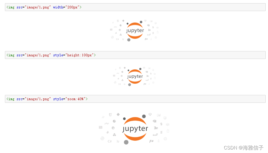 Jupyter中markdown基本使用markdown基本语法 更改行距 Csdn博客