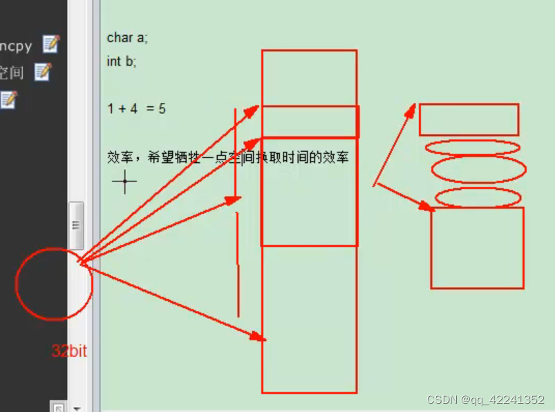 嵌入式C语言_如何把456bit设置为101-CSDN博客