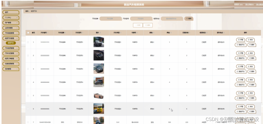 附源码计算机毕业设计springboot致远汽车租赁系统3x0bo基于springboot的汽车租赁平台设计与实现总体er图 Csdn博客