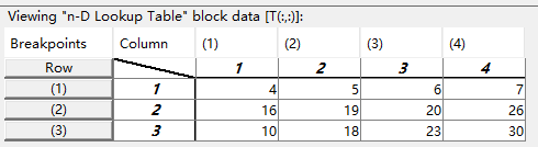 Matlab-Simulink_查表模块_simulink二维查表法-CSDN博客