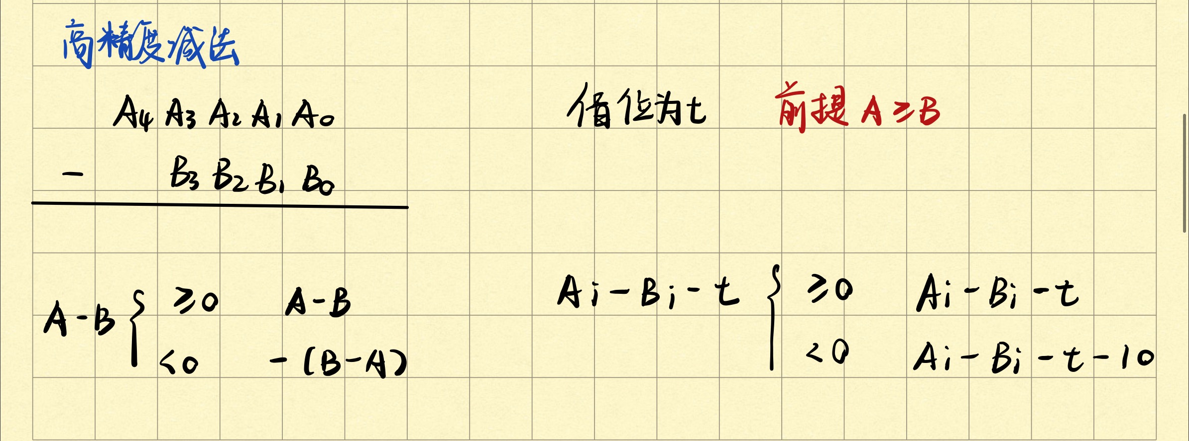 yxc_第一章 基础算法（二）_高精度_c++高精度 yxc-CSDN博客