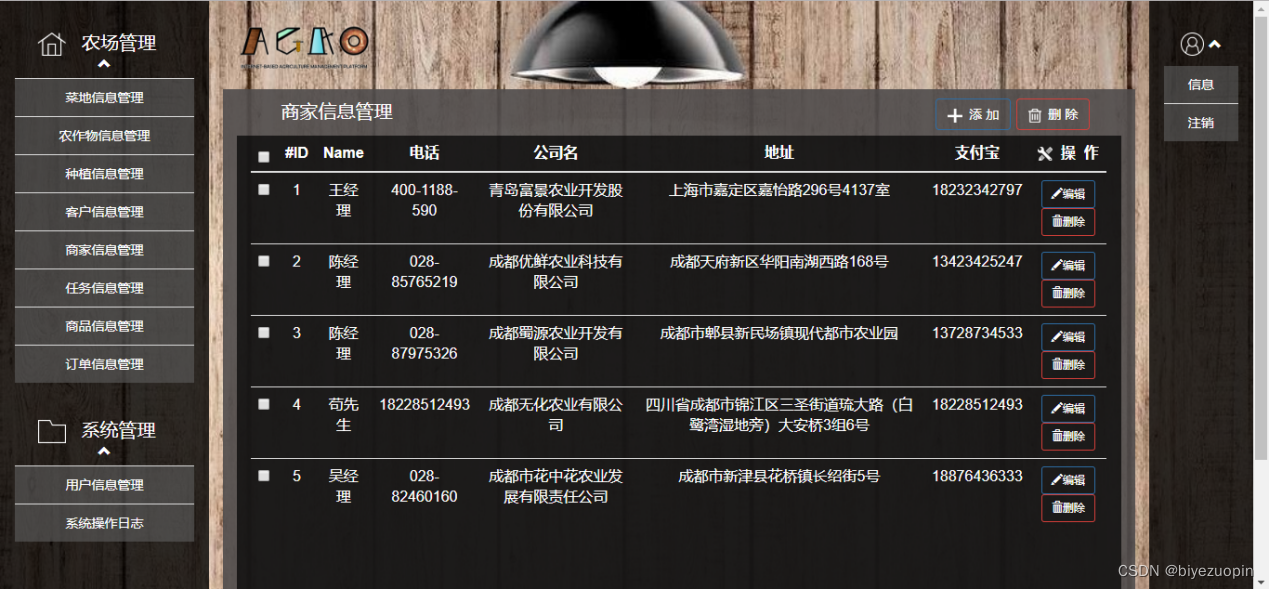 基于“互联网+”农业的农场信息管理系统（JavaSSM+Web）_信息化农业java web-CSDN博客