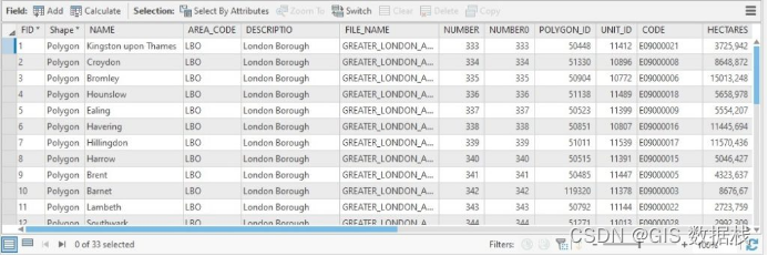 Python 的计算字段工具和 Python 来操作现有的属性字段值并创建新的属性字段值python类的属性字段 Csdn博客