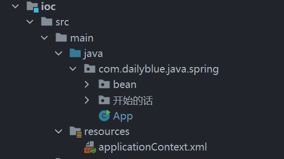 Spring IOC_spring的核心容器模块中提供了spring框架的基本组成部分,包括ioc和di功能的模块是-CSDN博客