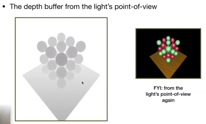 games101学习笔记_Geometry3(几何)_geometry3sharp-CSDN博客