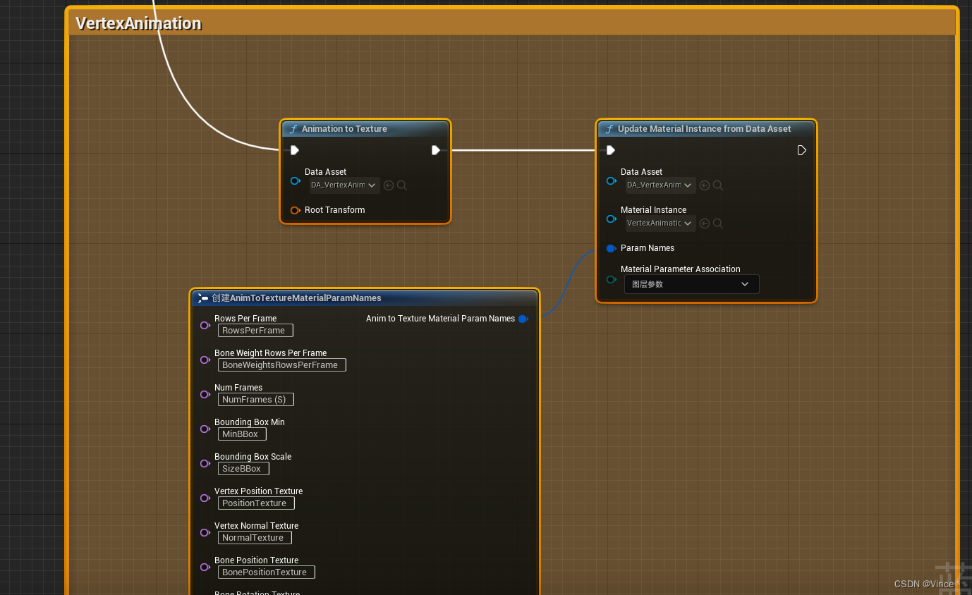 UE5 官方顶点动画插件（AnimToTexture）-CSDN博客