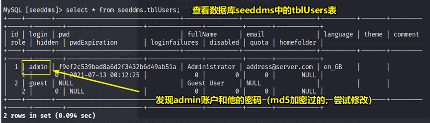 完成ubuntu-ctf靶机渗透 最终提权得到shell权限_buu 靶场 提权-CSDN博客