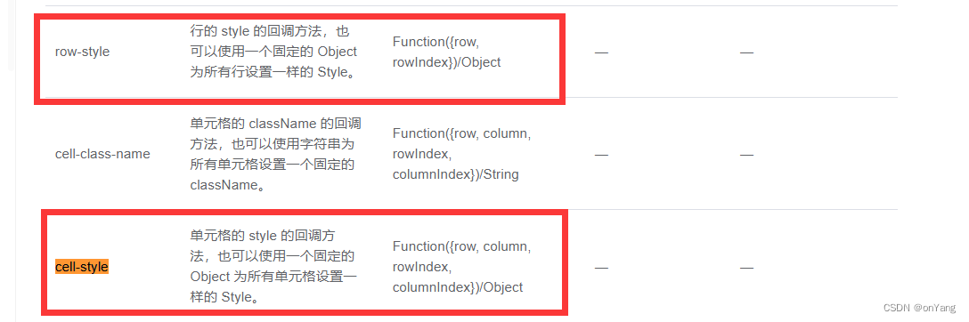 elementUI控制表格样式(表格头、表格行、表格列)_el-table如何控制行样式-CSDN博客