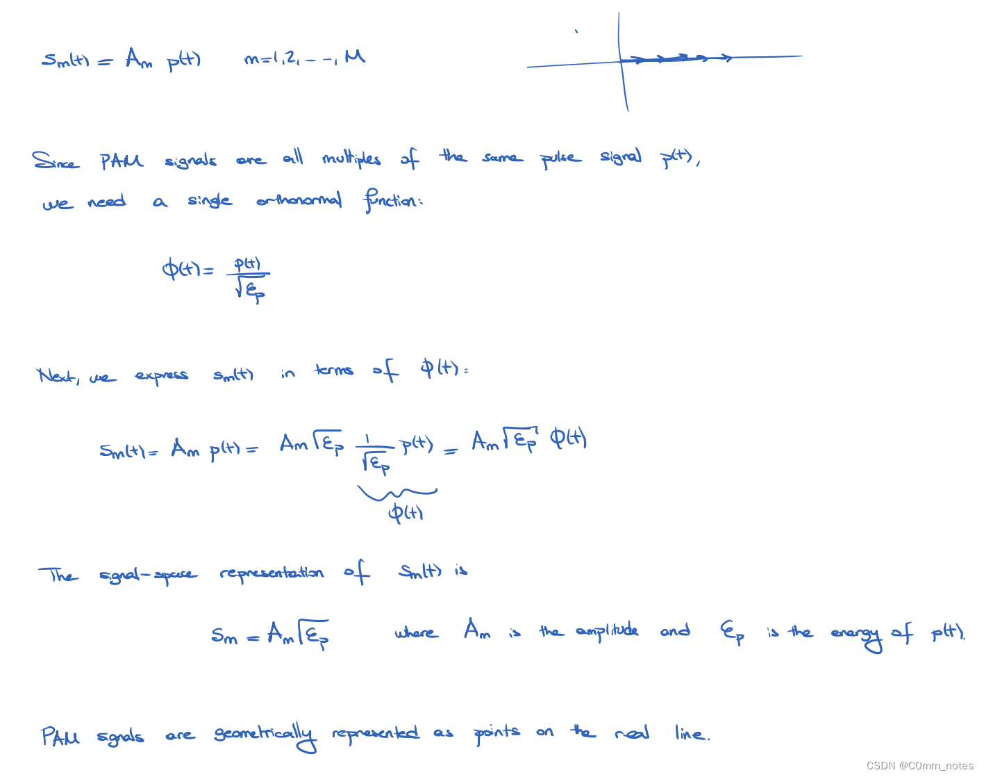 【数字通信】通俗易懂理解数字调制及PAM调制_pam调制 csdn-CSDN博客