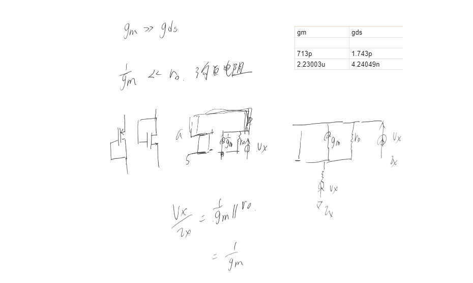 【设计】全差分设计报告---单极放大器_gm和ro的关系-CSDN博客
