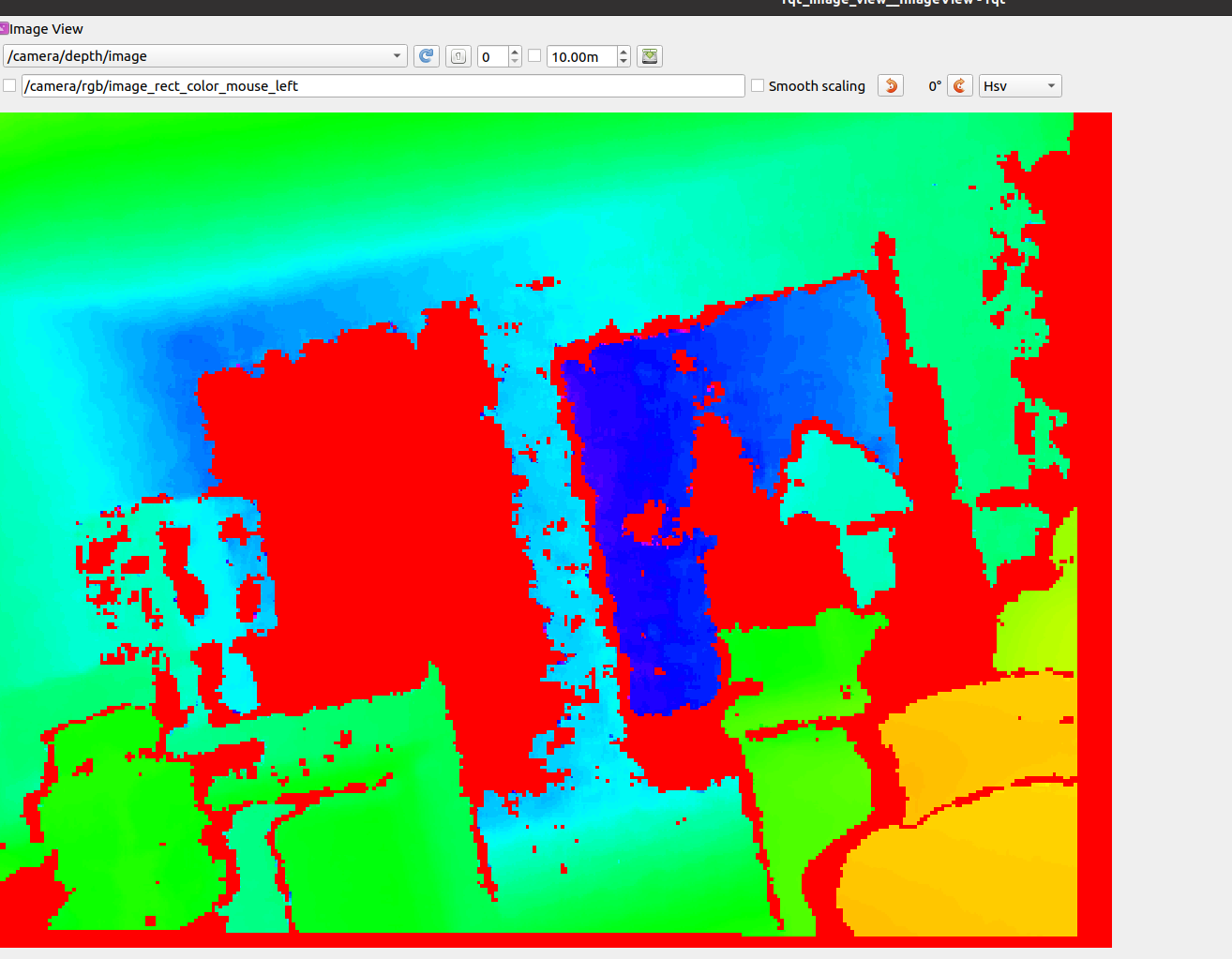 ROS学习笔记（十四）奥比中光Orbbec Astra Pro深度相机_ros-noetic-libuvc-CSDN博客