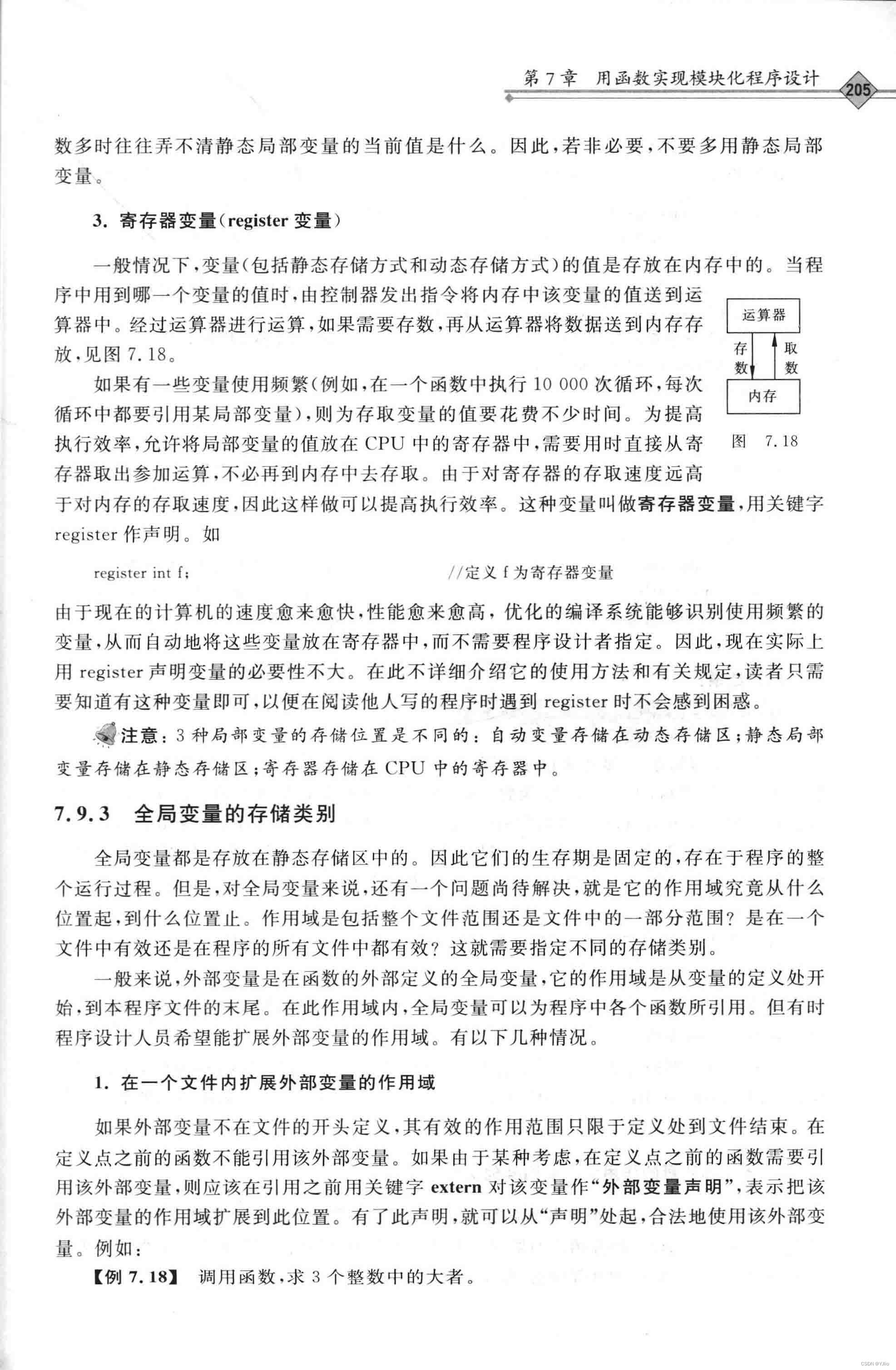C程序设计（第五版）第7章 用函数实现模块化程序设计 Csdn博客