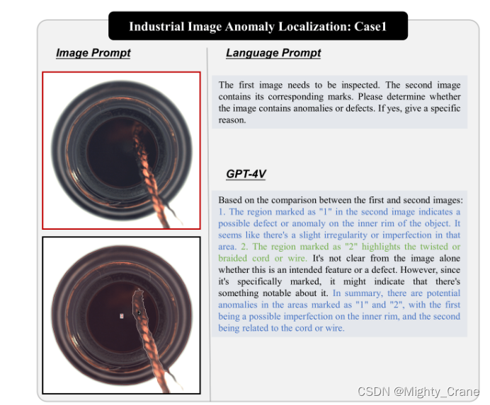 读《Towards Generic Anomaly Detection and Understanding: Large-scale Visual-linguistic Model (GPT ...
