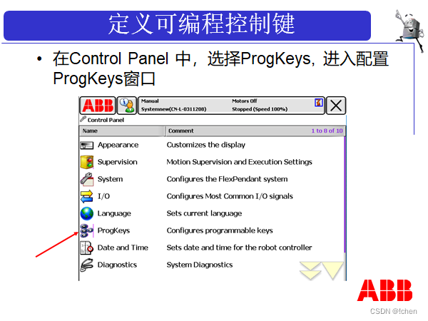 ABB Control Panel 介绍_abb机器人panel-CSDN博客