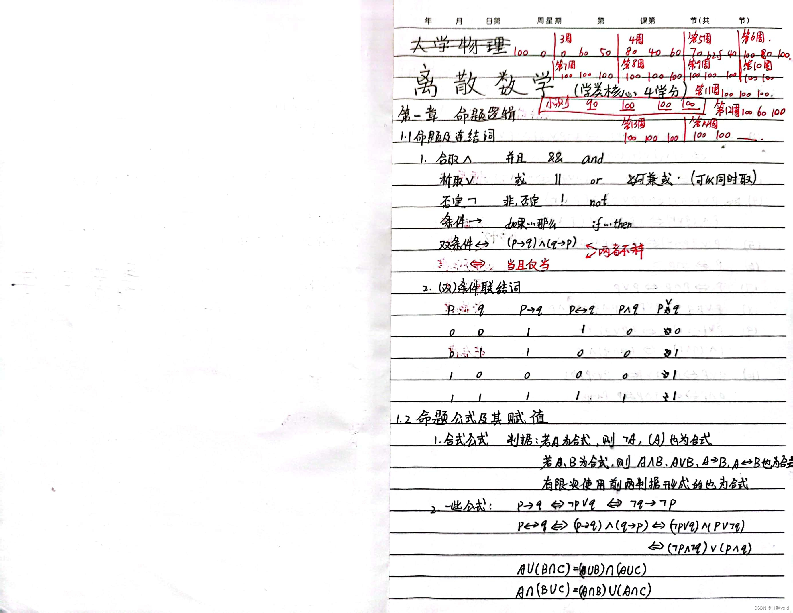 HNU-离散数学-甘晴void笔记_离散数学 湖南大学-CSDN博客