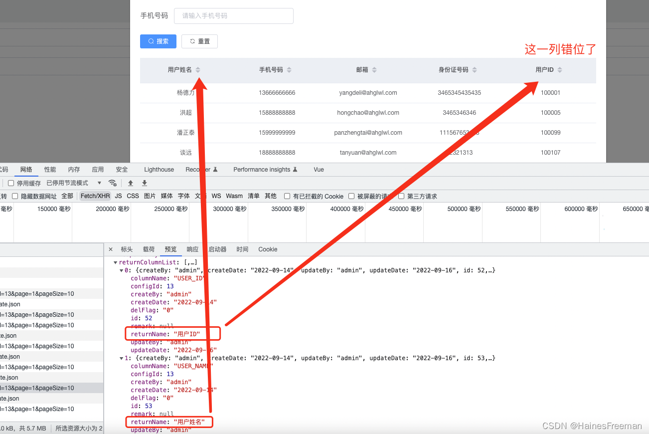 El Table Column数据列错位 El Table Column 错位 Csdn博客