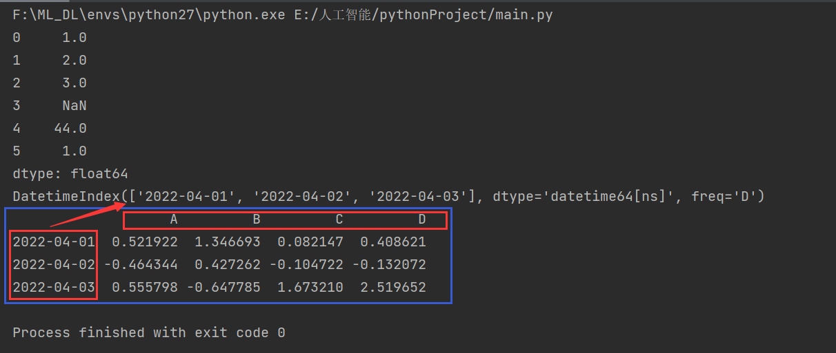 深度学习入门 之 Pandas学习笔记（一）_python pandas-CSDN博客