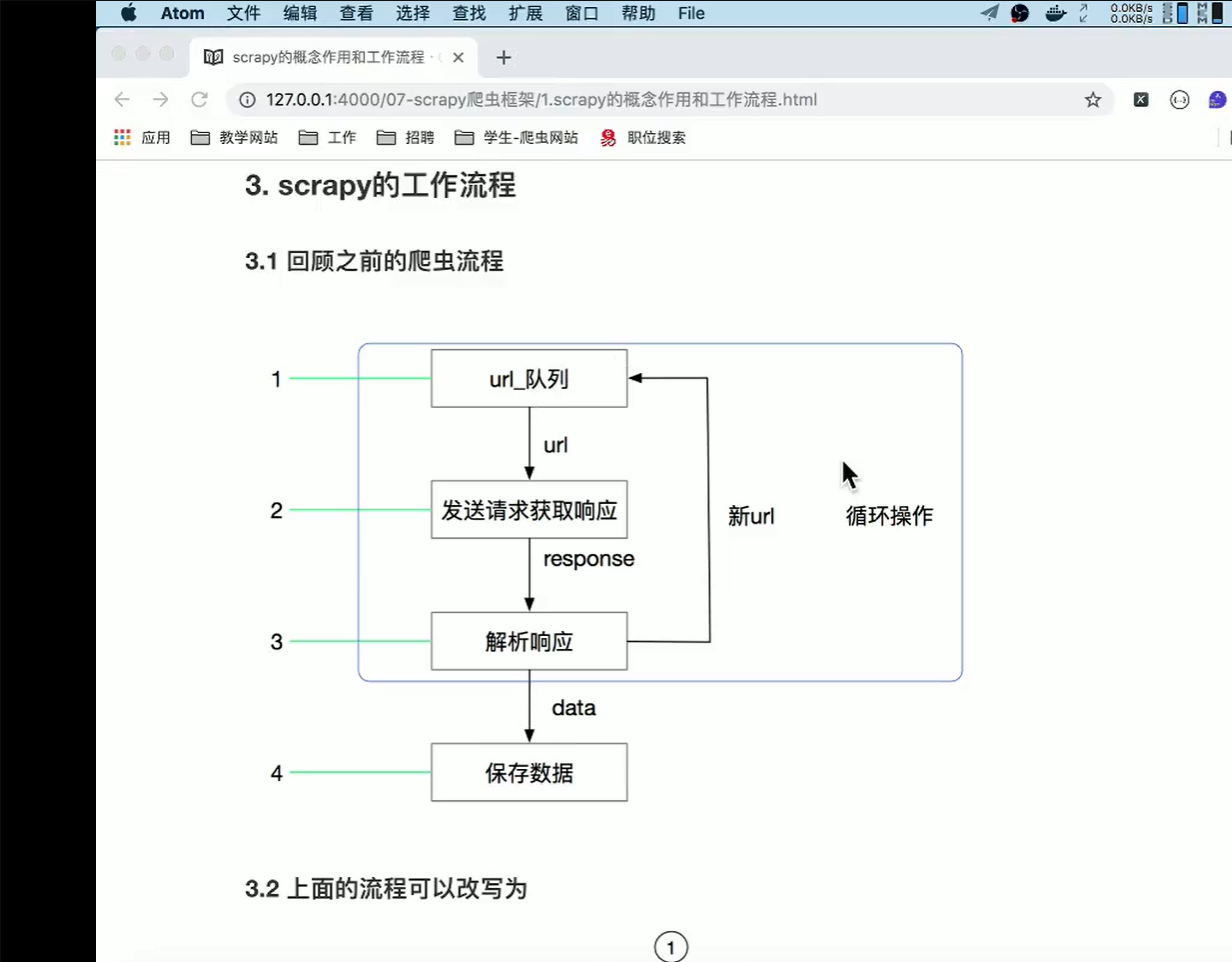 06_数据采集 07_scrapy基础_数据采集使用scrapy-CSDN博客