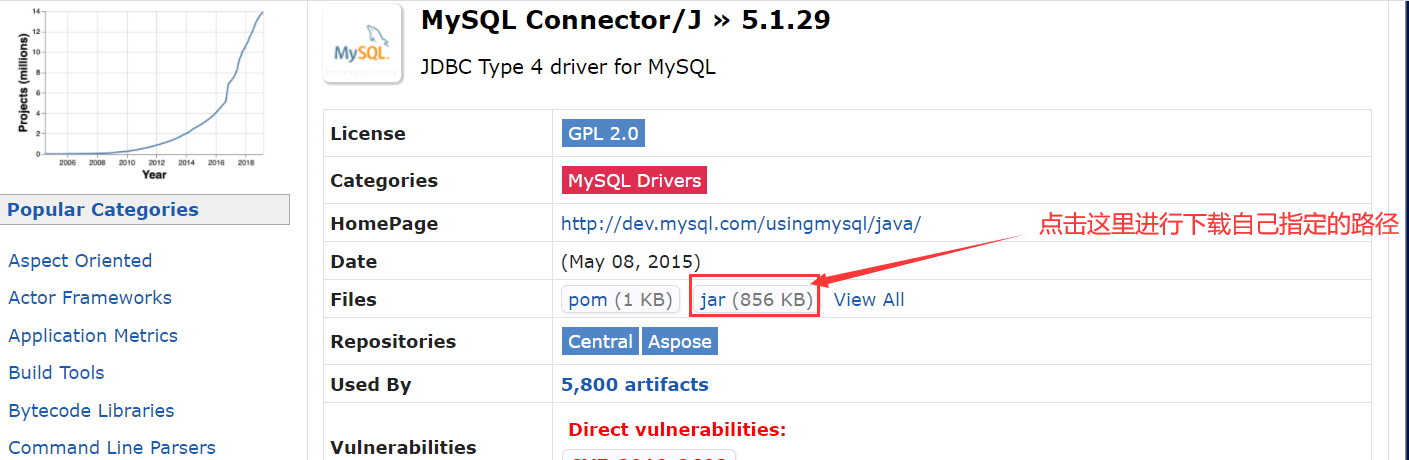 JAVA中关于JDBC的配置_java org.sqlite.jdbc驱动如何配置-CSDN博客