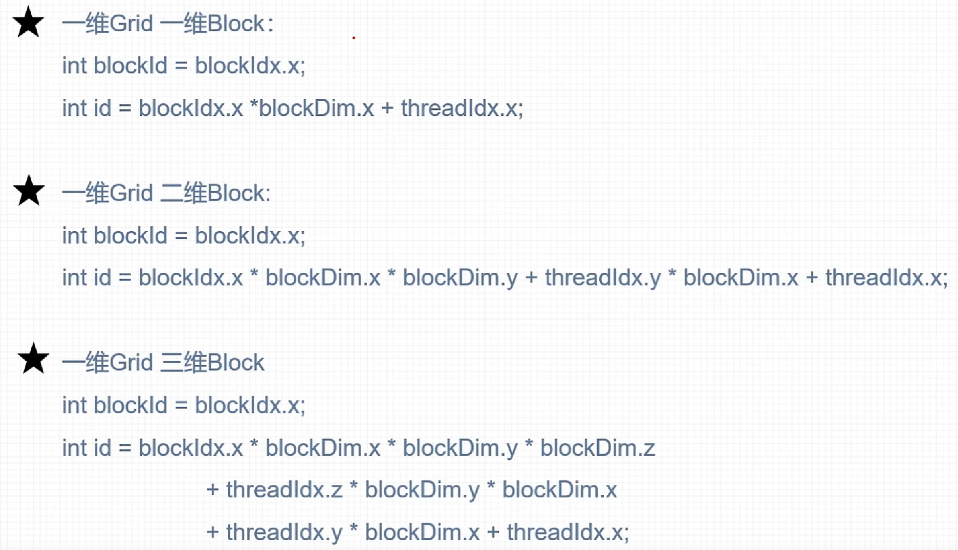 Cuda 中的线程组织cuda 线程结构 Csdn博客