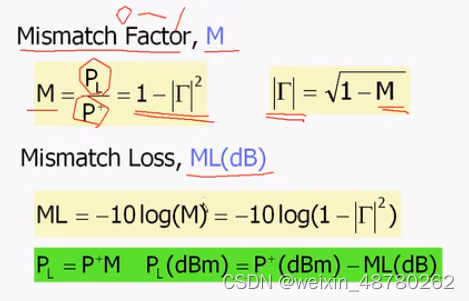 jcy-RF 射频放大器-阻抗匹配技术 反射系数 史密斯圆图 vswr_smith圆图vswr-CSDN博客