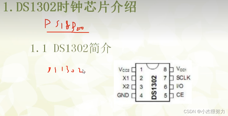 单片机时钟ds1302ds1302中ch为1时 Csdn博客