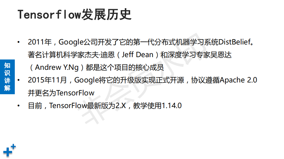 Python Level5 Day10pmtensorflow简介与体系结构及基本概念图会话操作张量基本运算 Csdn博客