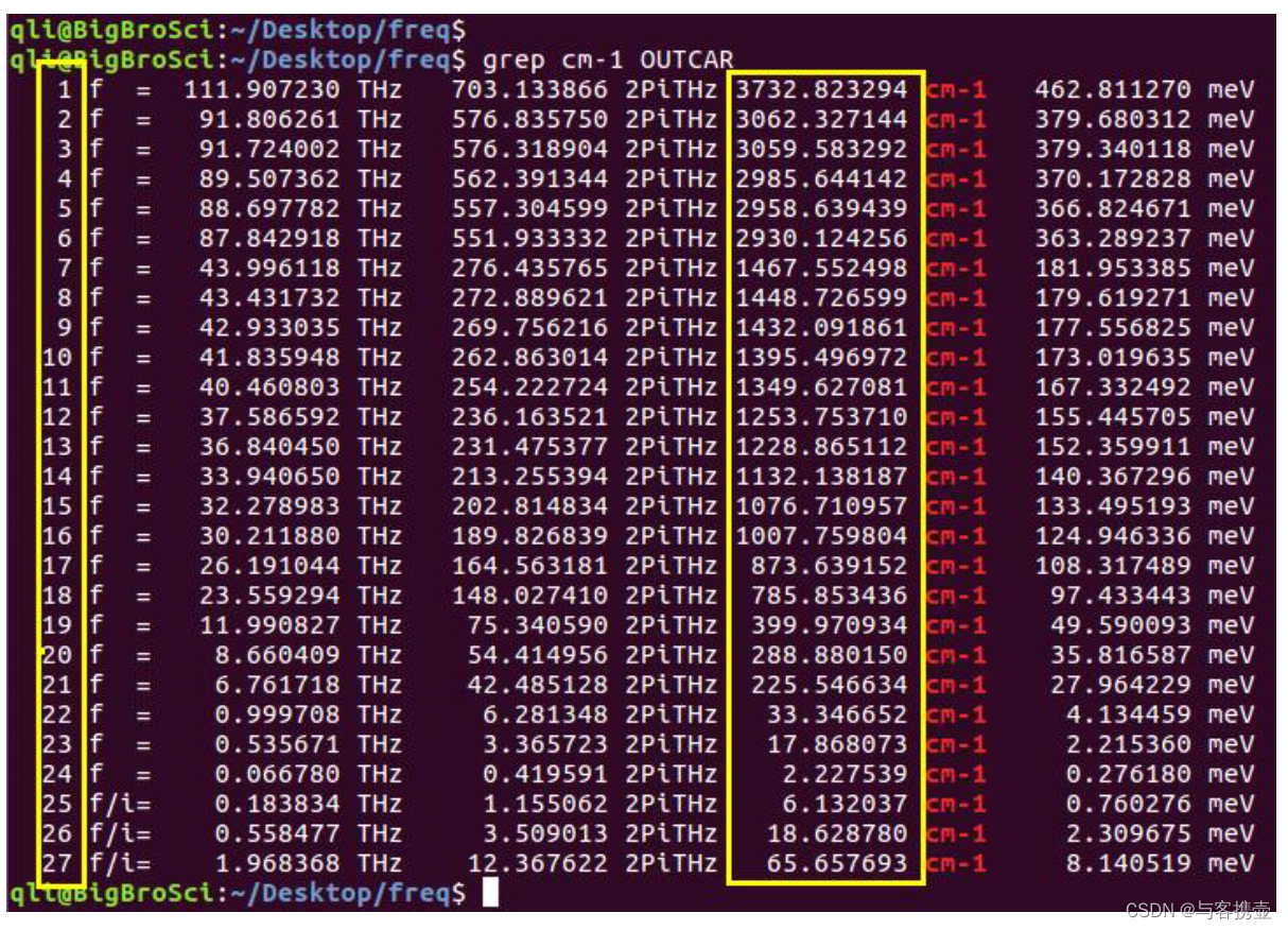 算例03-震动频率全套_grep cm-1 outcar-CSDN博客