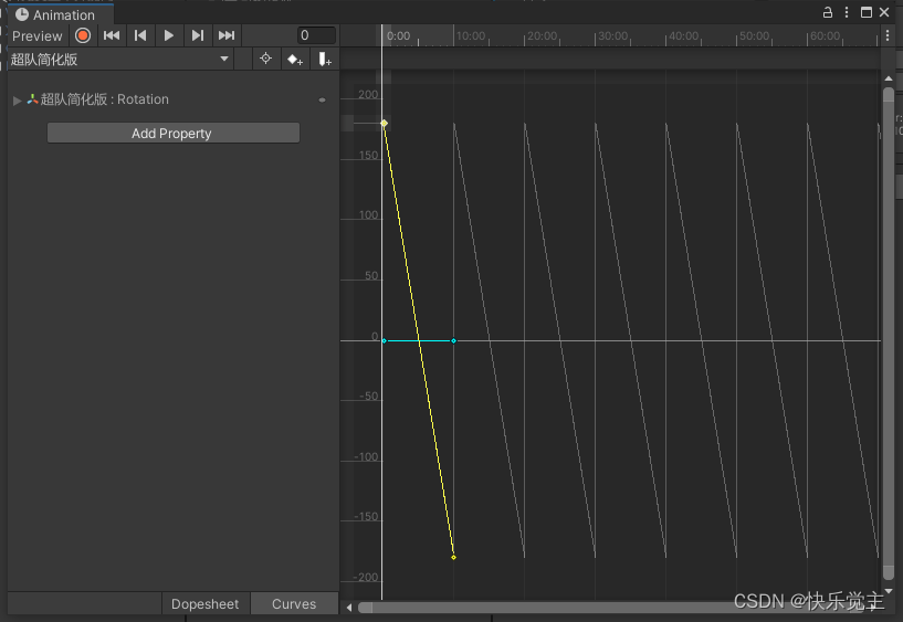 Unity Animation循环动画在结束时无停顿unit Animation 旋转不停 Csdn博客