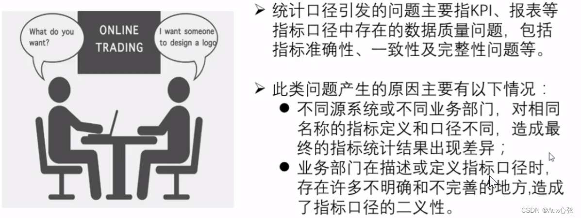 MaxCompute(DataIDE)数据核查_data ide-CSDN博客