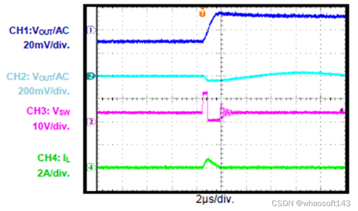 嵌入式~PCB专辑26-CSDN博客
