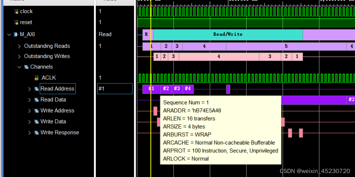 基于vivado的 AXI Verification IP对AXI接口进行仿真-CSDN博客