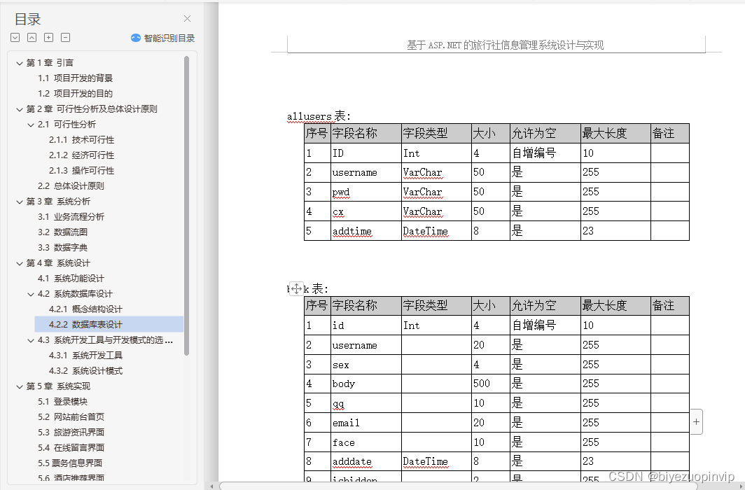 基于aspnet的旅行社信息管理系统设计与实现中原旅行社系统功能模板设计图 Csdn博客