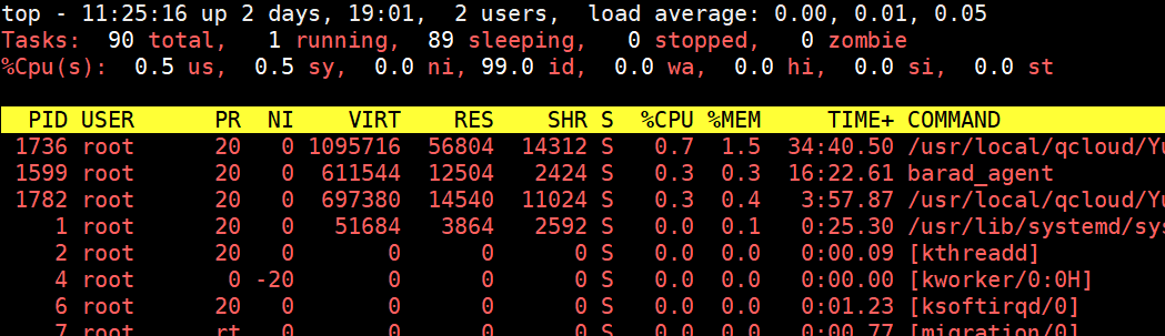 【性能测试】linux服务器监控性能测试 Linux 压测监控 Csdn博客
