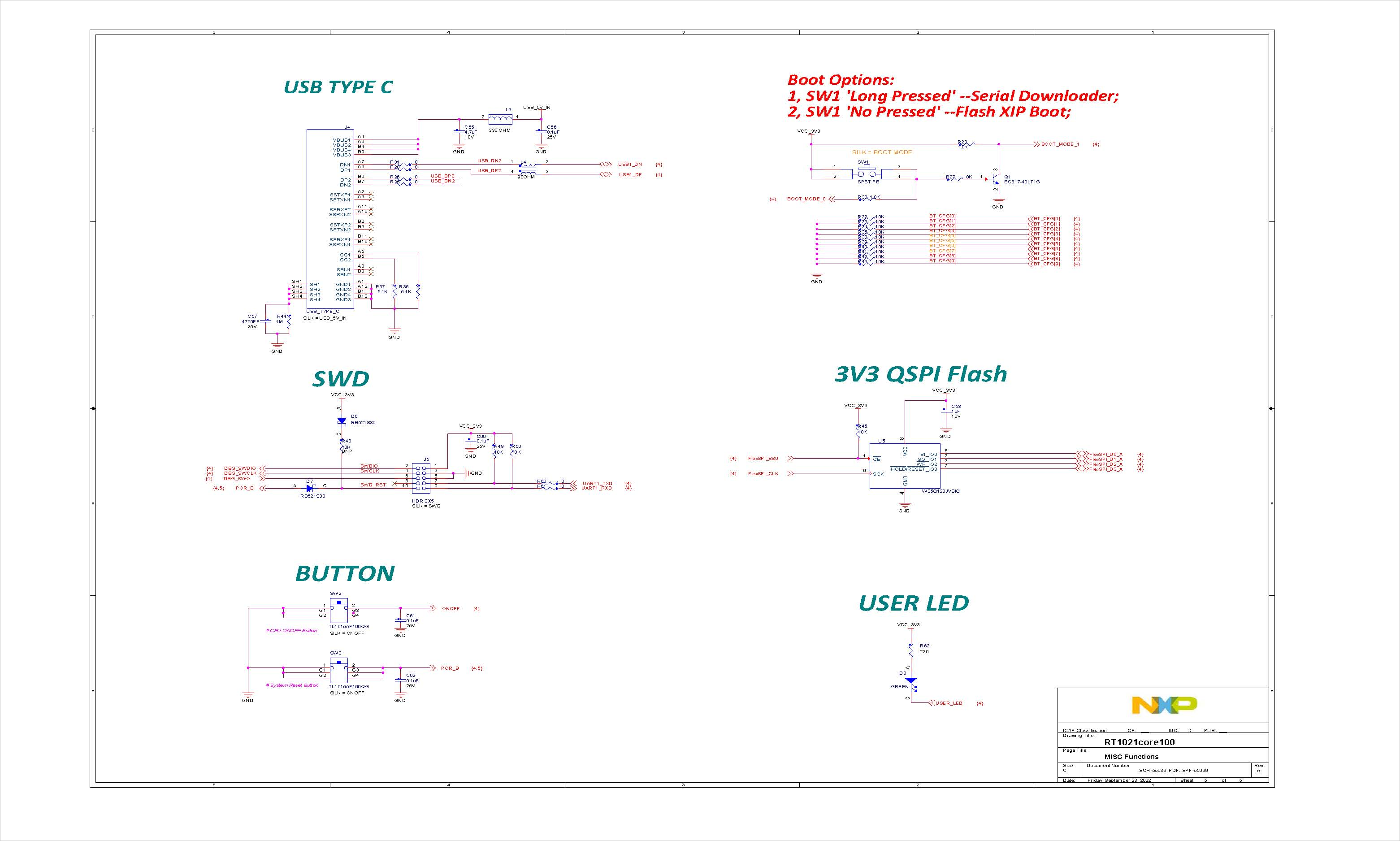 i.MX RT1021核心板的Micropython移植的相关文档_rt1021 micropython-CSDN博客