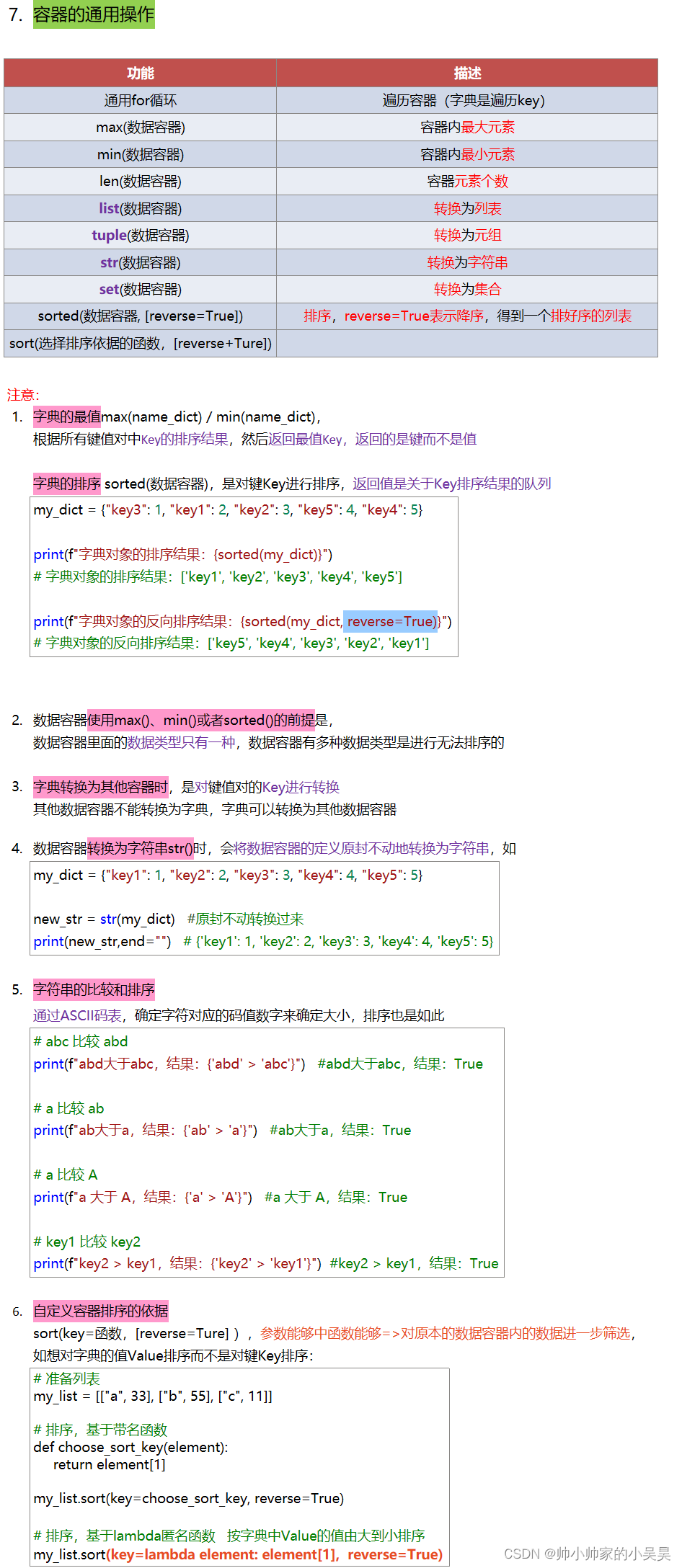 Python数据容器 Csdn博客 