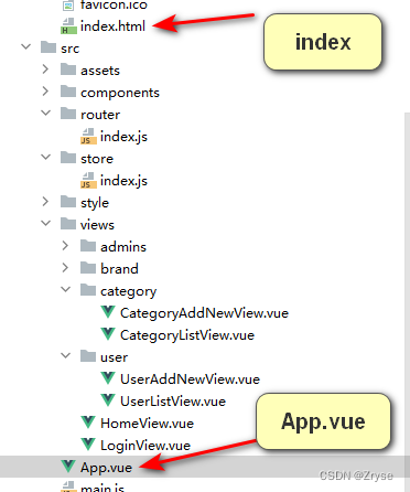 Vue中引入看板娘教程_vue3引入看板娘-CSDN博客