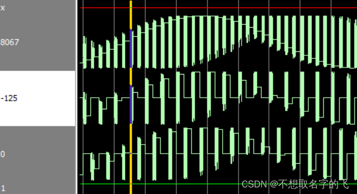 Verilog正交调制解调_fpga 正交解调-CSDN博客