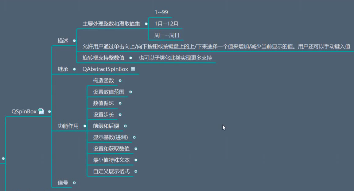 QSpinBox----简介-CSDN博客