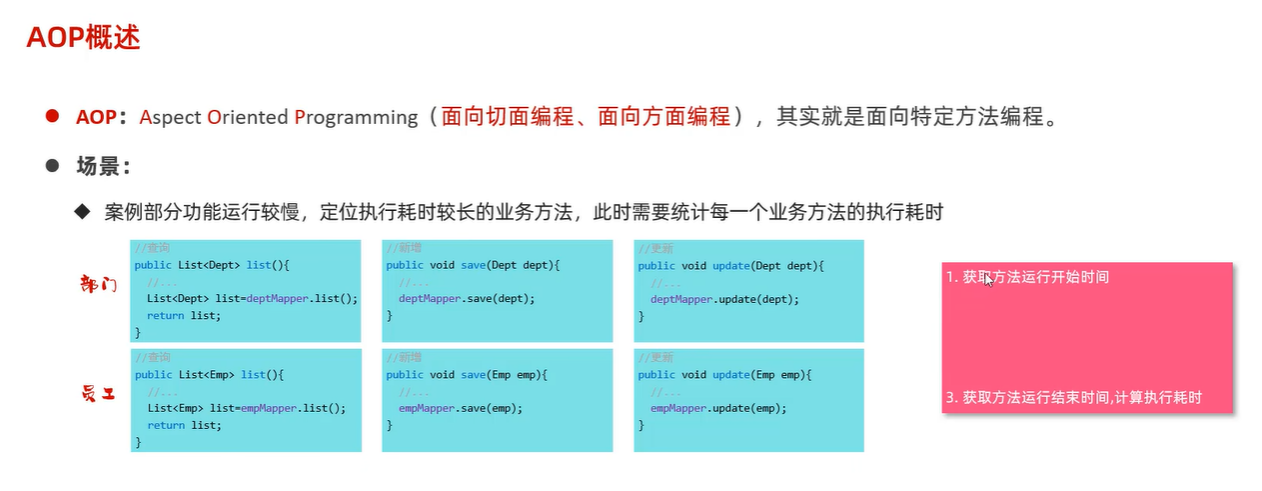 Java202304java学习笔记第五十六天员工管理 Aop基础 入门 前端导师歌谣 博客园