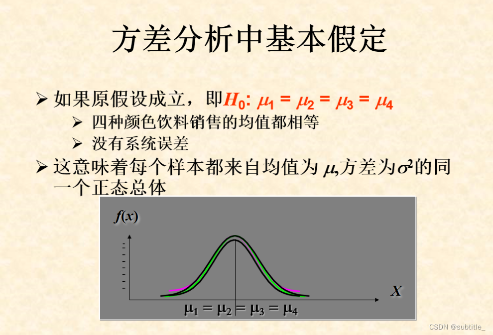 数理统计笔记9：方差分析大学数理统计方差分析笔记整理 Csdn博客