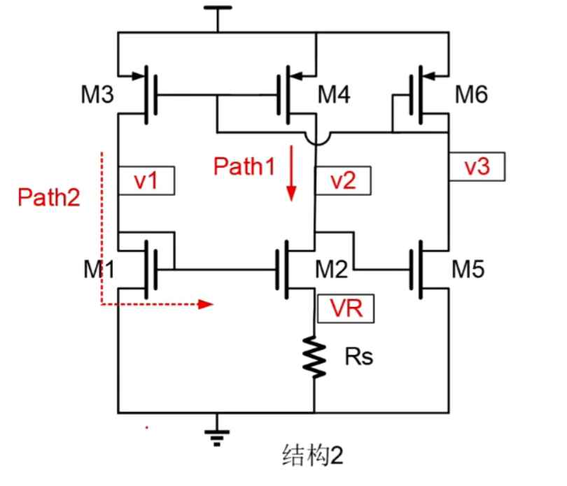 【模拟IC学习笔记】 Widlar电流源 Cascode结构-CSDN博客
