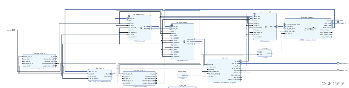 FPGA NVME SSD_linux-xlnx-xilinx-v2017.4下载-CSDN博客