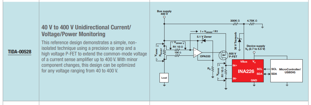 Current Sense Amplifiers_an engineer鈥檚 guide to current sensing-CSDN博客