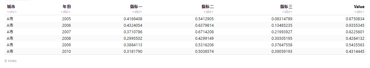 R语言绘制三元相图(ggtern包)-CSDN博客
