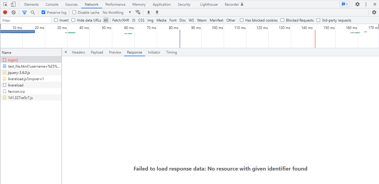 XHR failed loading: POST “http://localhost:8080/user/login2“. DevTools failed to load source map ...
