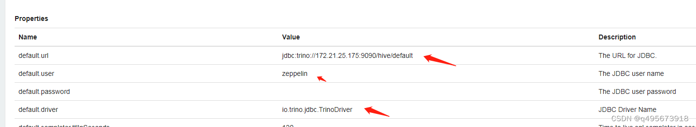 zeppelin安装及使用-CSDN博客